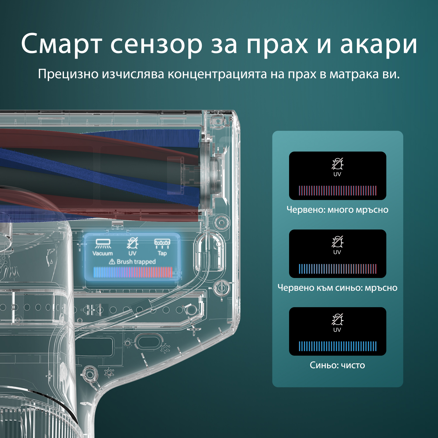 Прахосмукачка против акари JIMMY BX7 Pro, синя - Jimmy Bulgaria